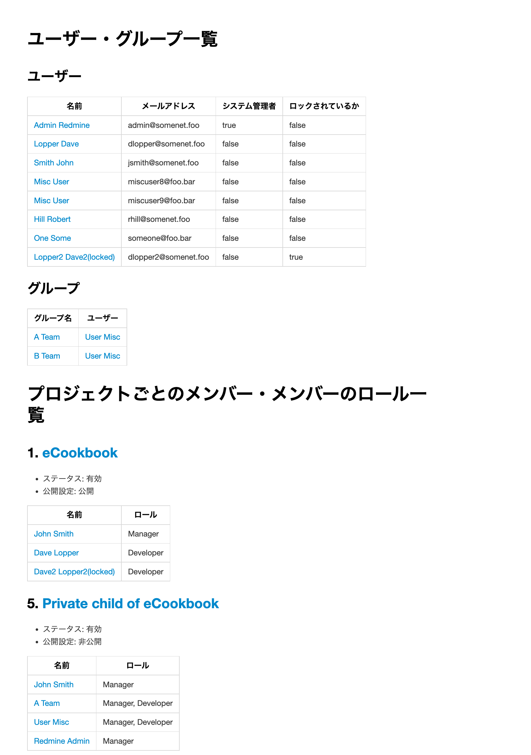 RedmineのREST APIを活用してプロジェクトメンバーやロール、公開設定などのレポートを作成しています - ファーエンドテクノロジー株式会社 RedmineのREST APIを活用してプロジェクトメンバーやロール、公開設定などのレポートを作成しています - ファーエンドテクノロジー株式会社