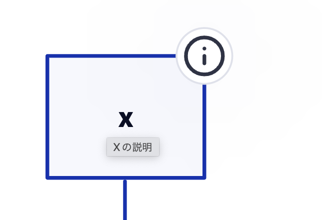 テキストでダイアグラム･チャートを書く D2を試してみる - ファーエンドテクノロジー株式会社